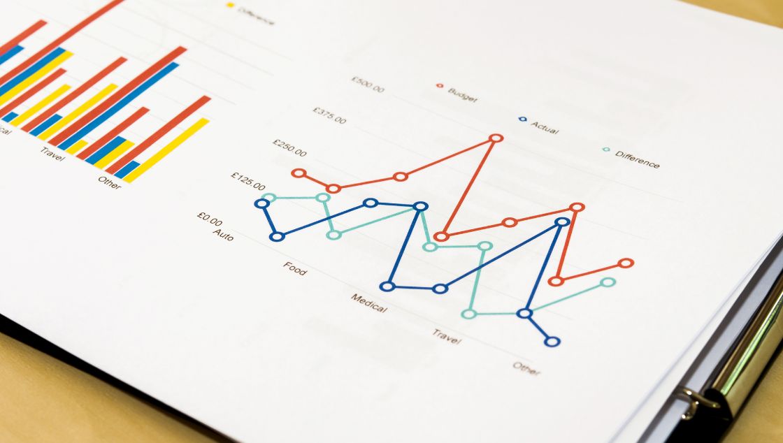 Best Practices for Line Charts in Financial Presentations